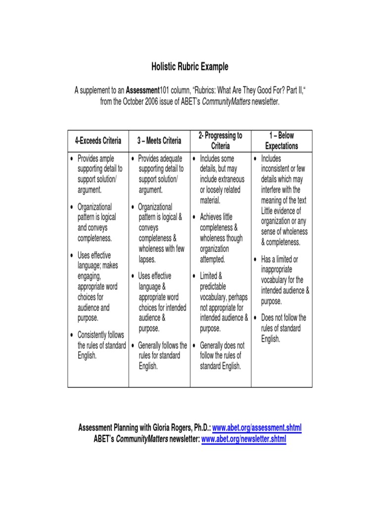 Holistic Rubric Example | PDF | Rubric (Academic) | Cognition