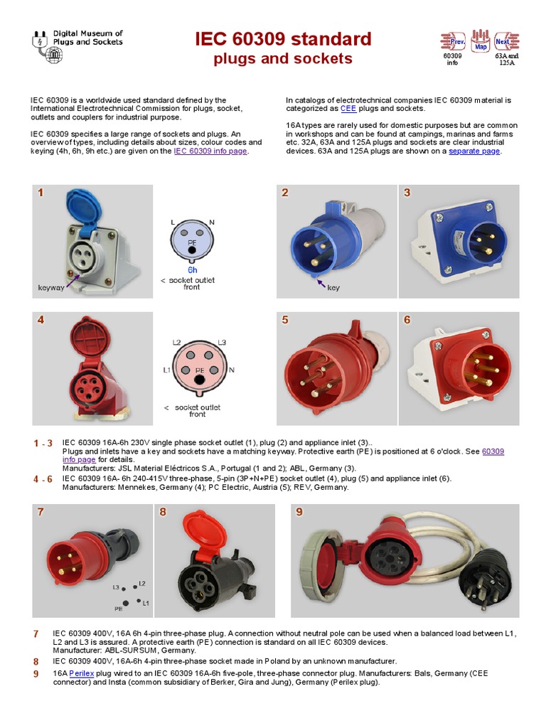 Museum of Plugs and Sockets - IEC 60309 Plugs and Sockets | PDF | Ac ...