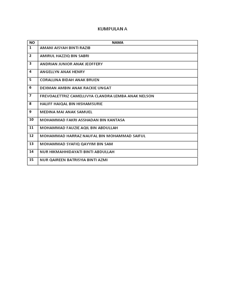 Kumpulan 3B SKKJ | PDF | Sports & Recreation