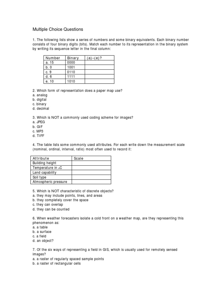 CPT 3 Multiple Choice | PDF