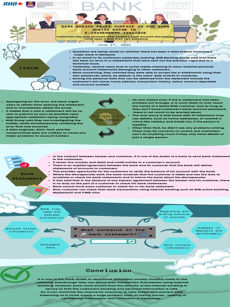 Infographic Bank Issue Fin360 | PDF | Banks | Online Banking