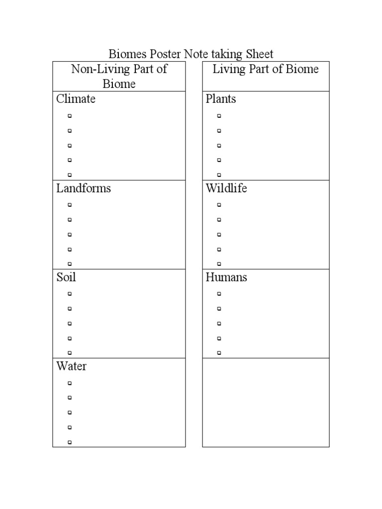 Biomes Poster Note Taking Sheet | PDF