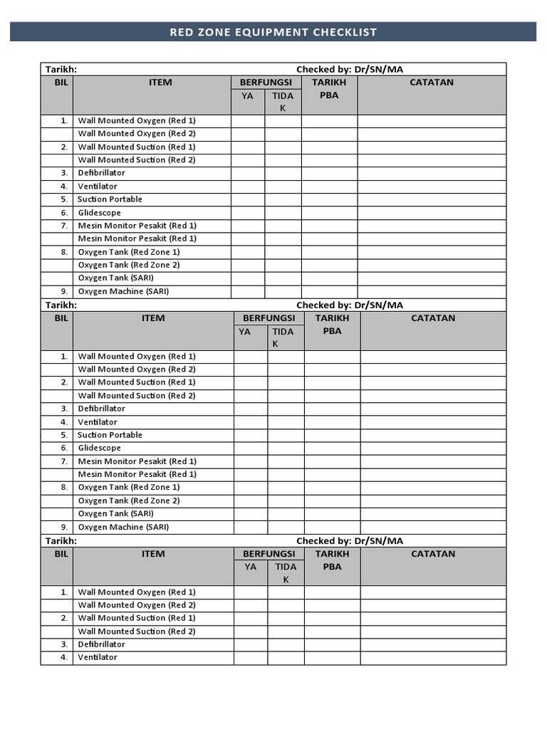 Red Zone Equipment Checklist | PDF | Clinical Medicine | Medical Procedures