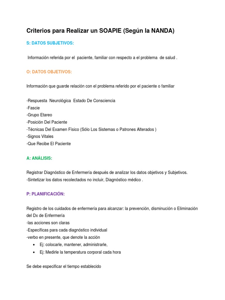 Guía para Realizar un SOAPIE NANDA | PDF
