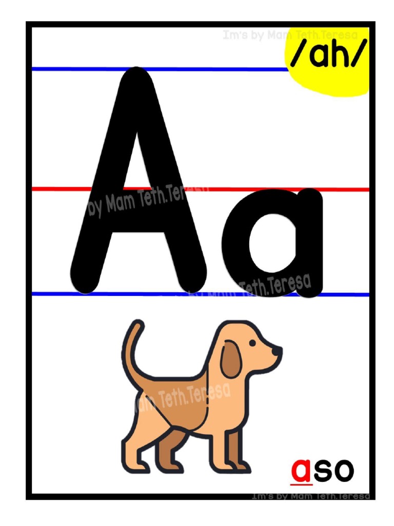 Alphabet Tagalog by Mam Teth | PDF