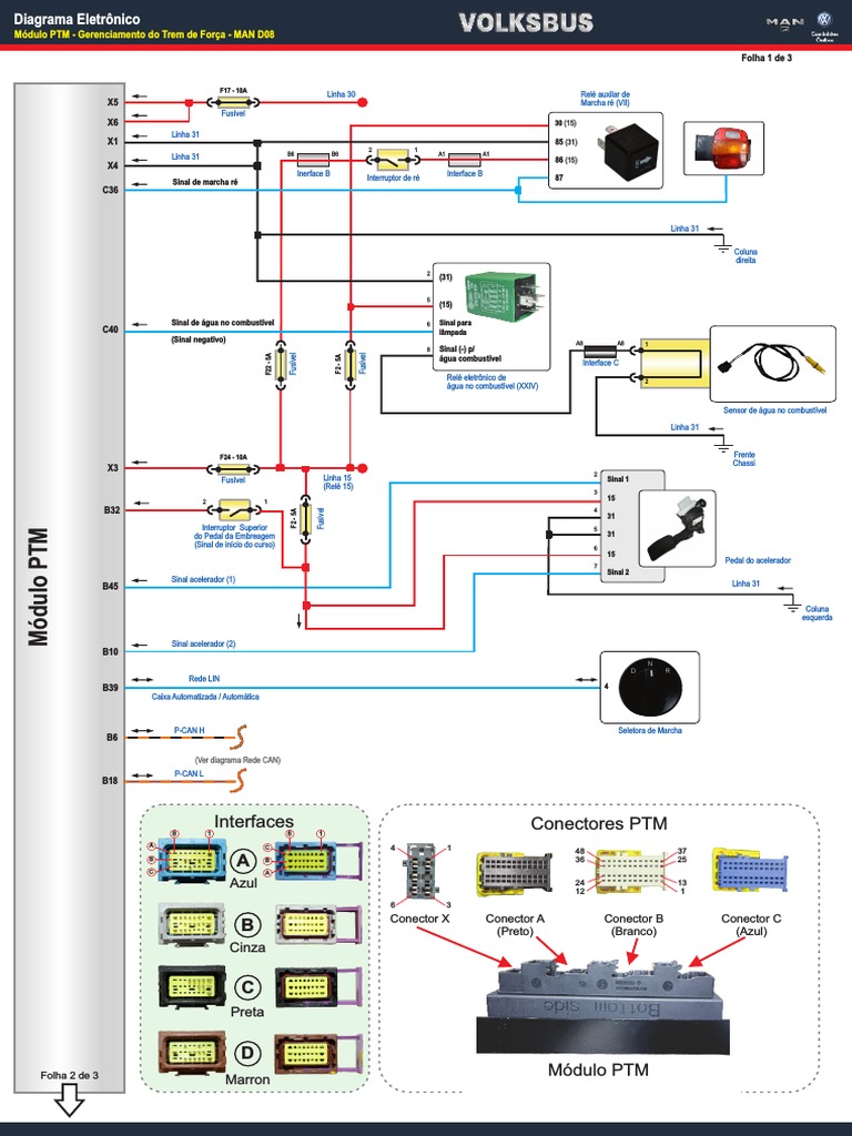 Diagrama Modulo PTM | PDF | Engenharia Mecânica | Energia elétrica