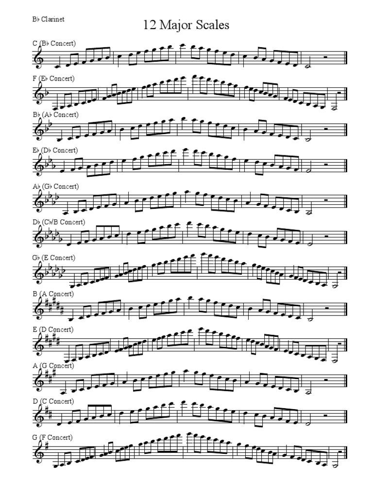 Clarinet Practice Packet | PDF | Orchestras | Concerto