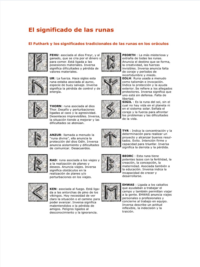 El Significado de Las Runas | PDF | Grafemas | Colación