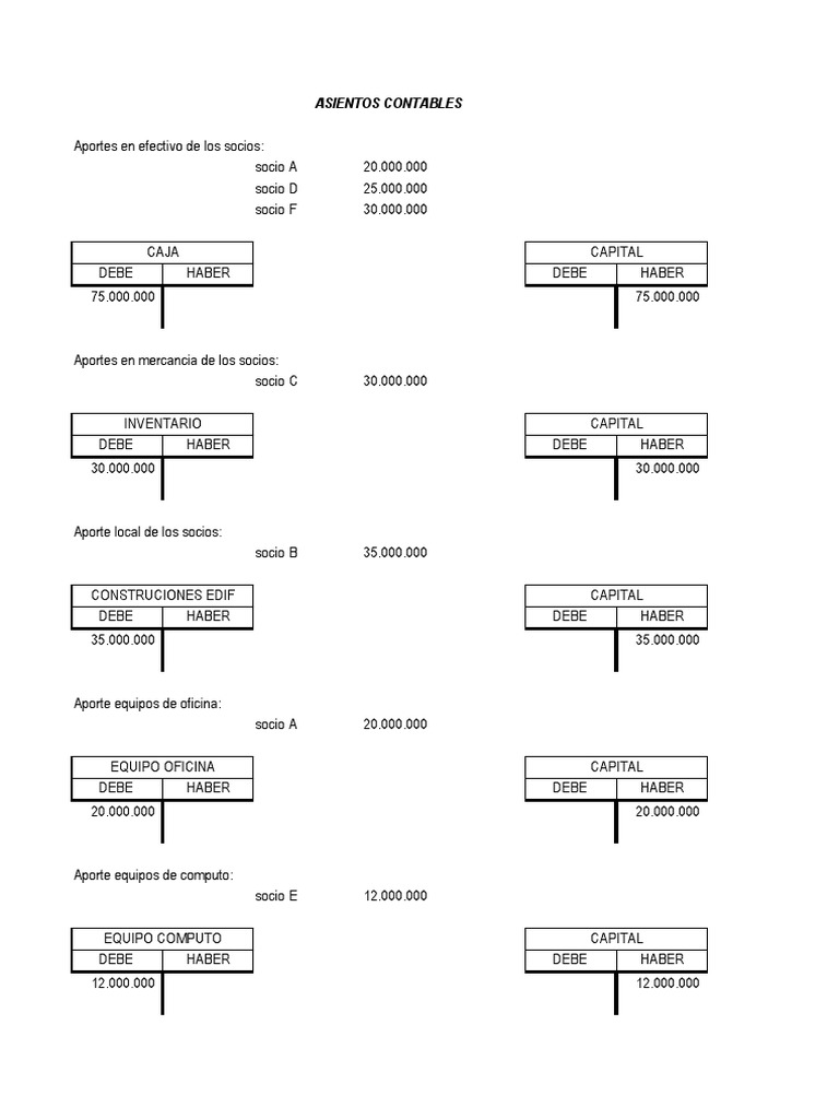 Asientos Contables | PDF | Contabilidad financiera | Servicios financieros