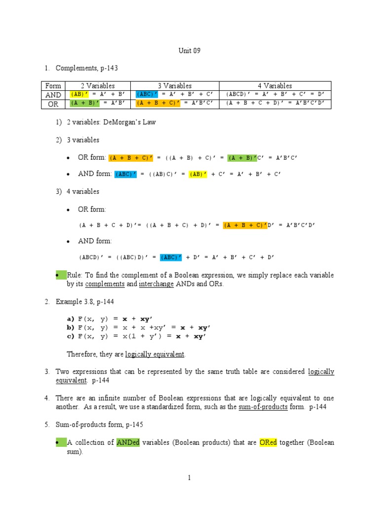 Boolean Algebra and K-Maps Guide | PDF | Logic | Theory Of Computation