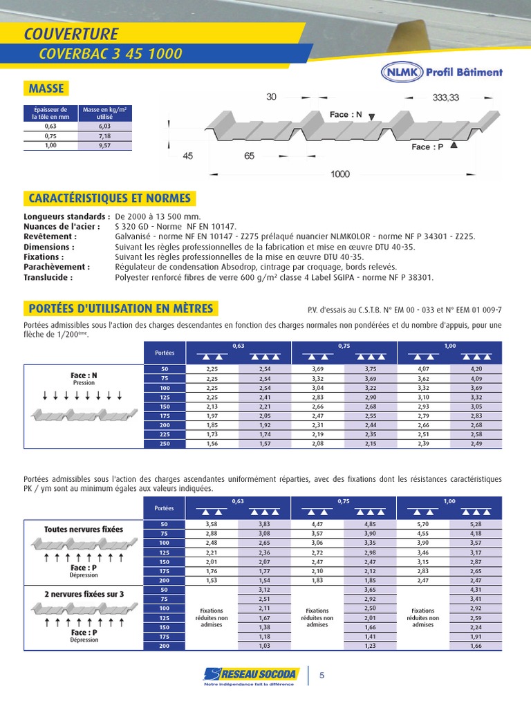 Caractéristiques Techniques Bac Acier | PDF | Matériaux de construction ...