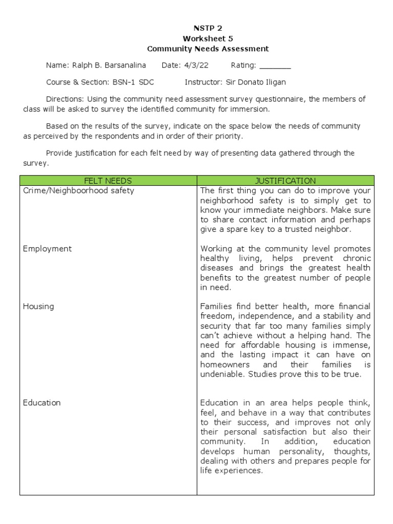 NSTP 2 Worksheet 5 Community Needs Assessment | PDF | Hunger | Poverty