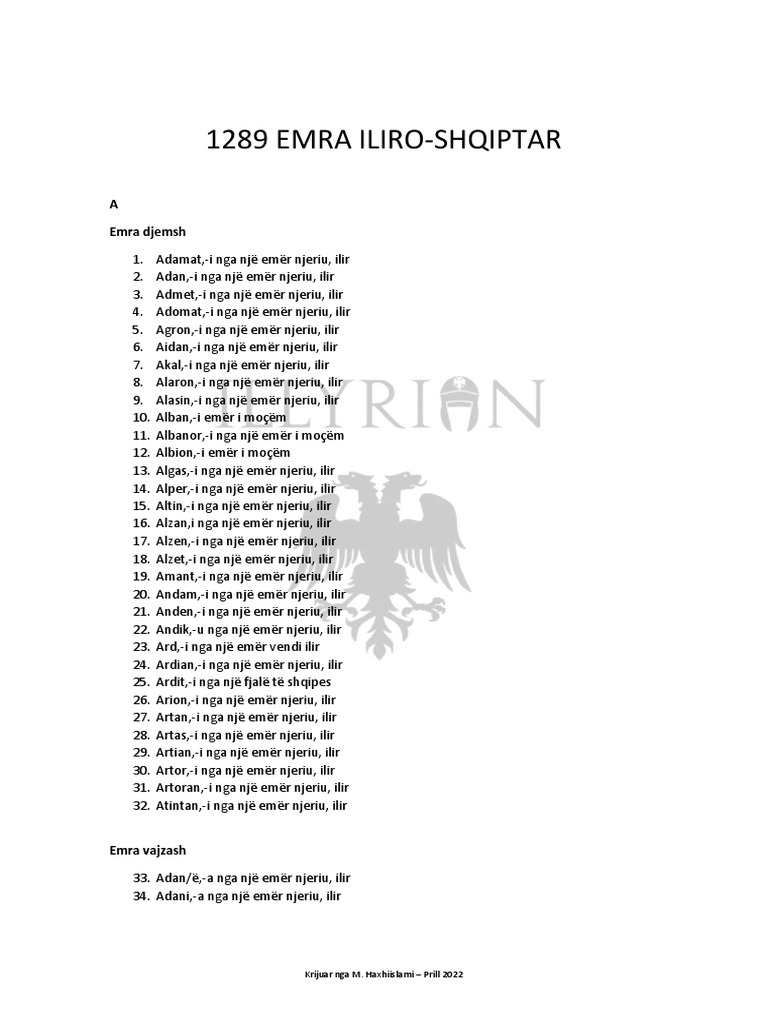 1289 Emra Iliro-Shqiptar | PDF