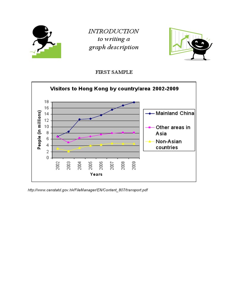 Worksheet 4 Introduction - Steps - Writing - Graph - Description | PDF ...