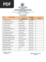 List of Teachers by Grade Level 2023 2024 | PDF | Public Administration ...