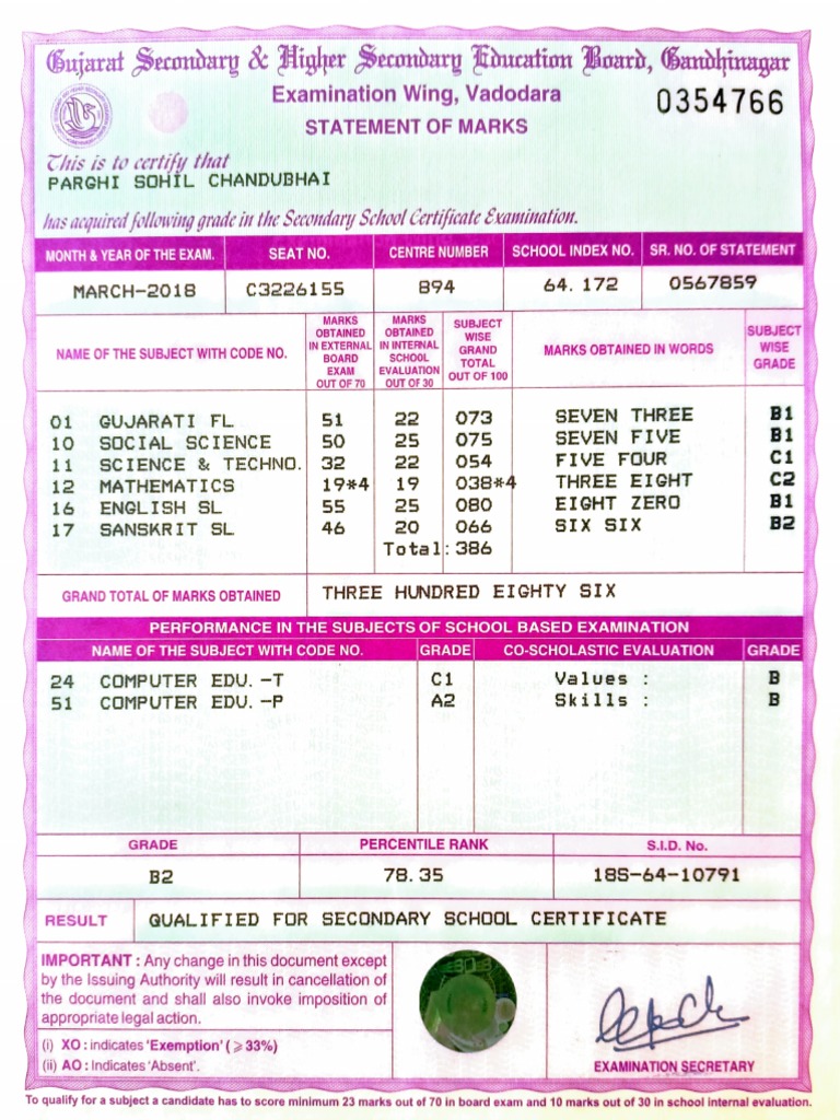 10 Marksheet | PDF | Statistics Of Education | Tests