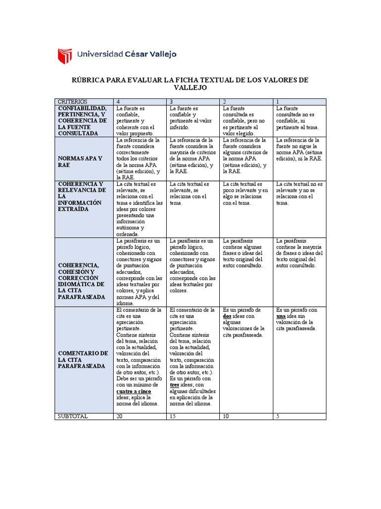 Rúbrica para Evaluar La Ficha Textual de Los Valores de Vallejo | PDF