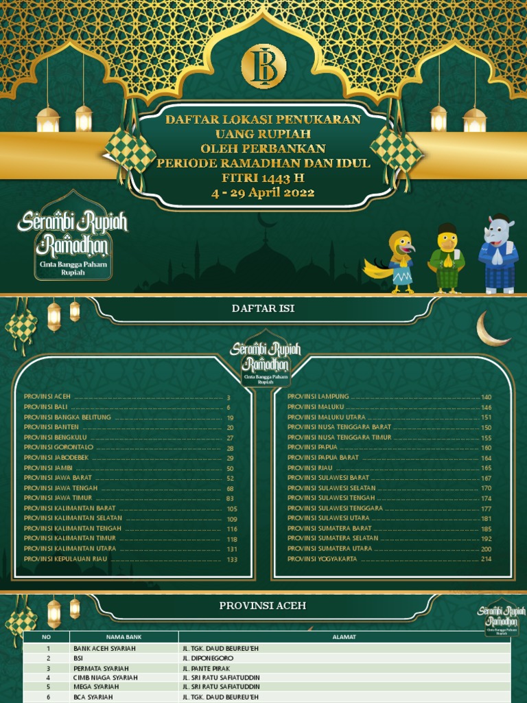 SP 249622 Booklet Titik Penukaran Uang Rupiah Oleh Perbankan | PDF