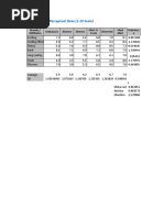 Mathematics Tracker Atp Grade 3 Term 3 of 2021 | PDF | Learning ...