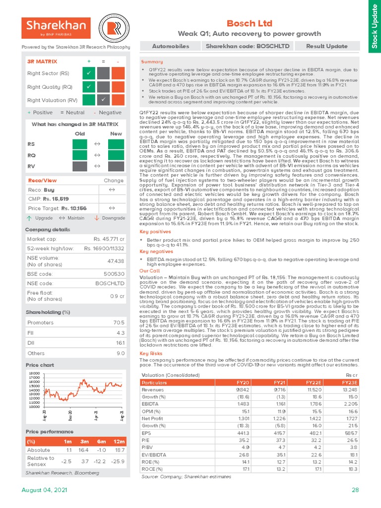 Bosch Q1 Result Update | PDF | Financial Analyst | Valuation (Finance)