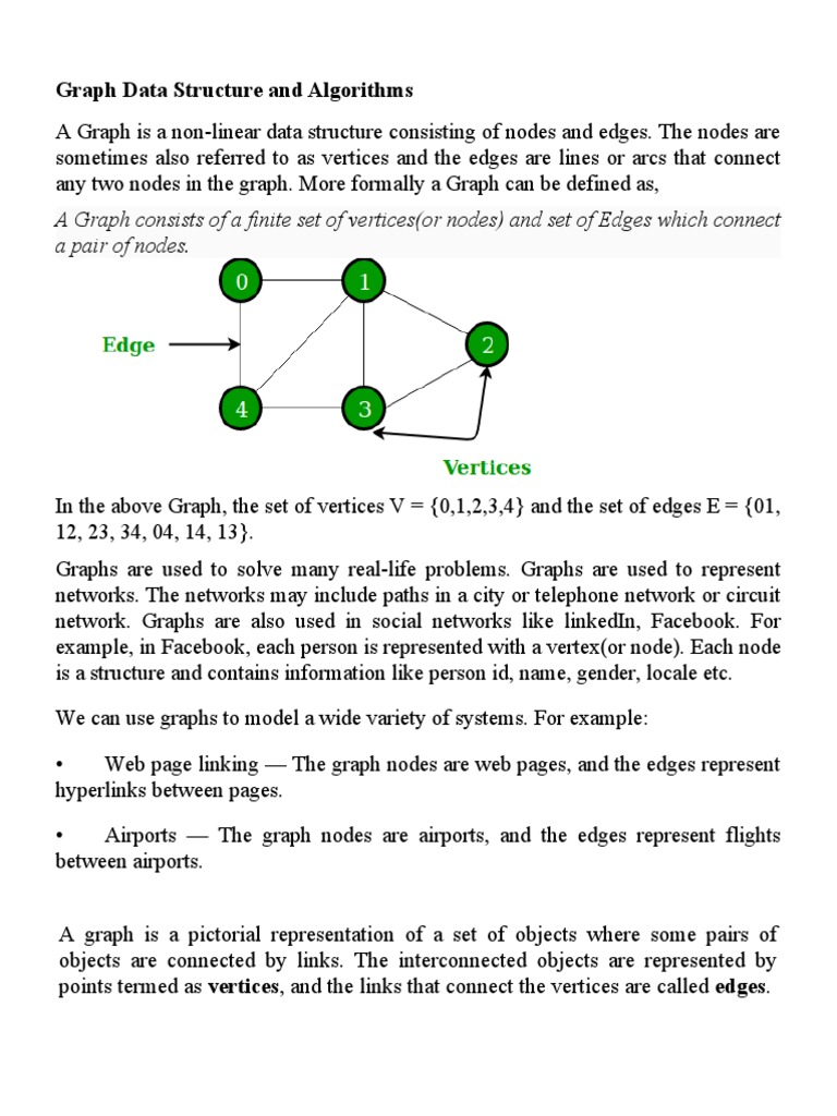 A Graph Consists of A Finite Set of Vertices (Or Nodes) and Set of ...