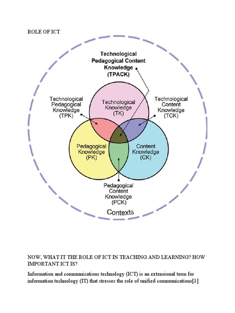 Role of Ict | PDF | Information And Communications Technology ...