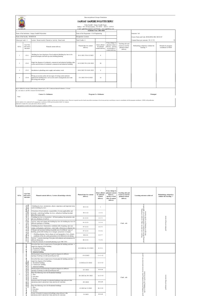 Building Drawing Course Plan | PDF | Fuse (Electrical) | Plumbing