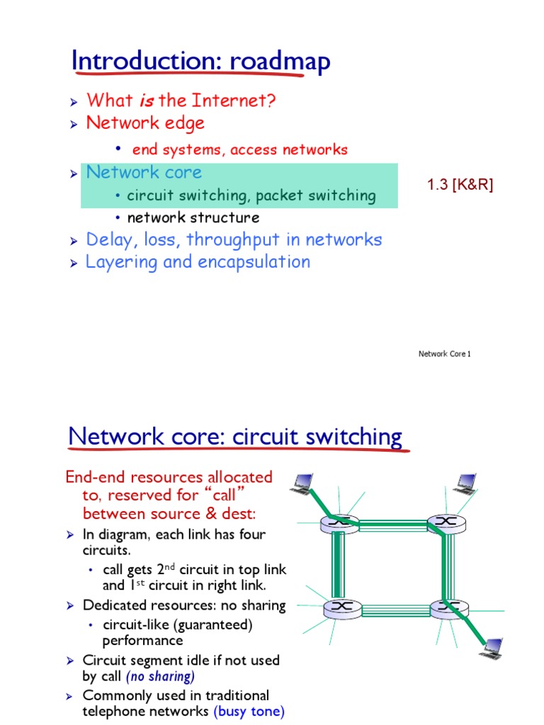 Introduction: Roadmap: What The Internet? Network Edge | PDF | Computer ...