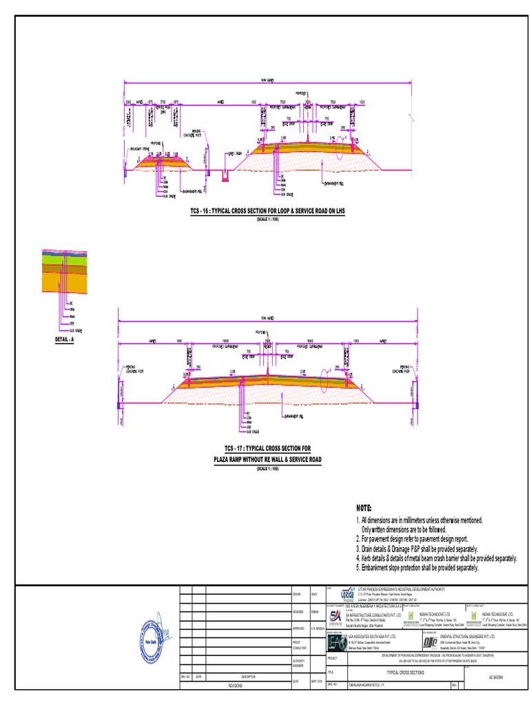 Typical Cross Sections-11 | PDF | Road Infrastructure | Road Transport