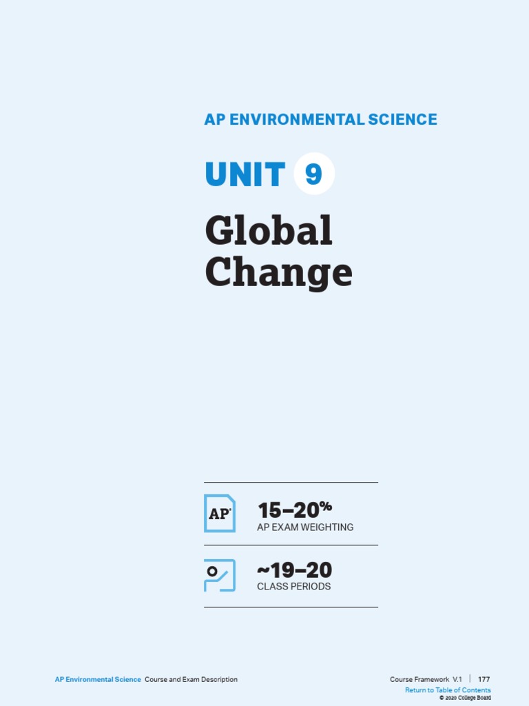 Unit 9 What Does APES Say? | PDF | Climate Change | Ocean Acidification