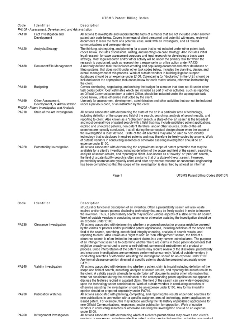 UTBMS Patent Billing Codes | PDF | Prior Art | Patent