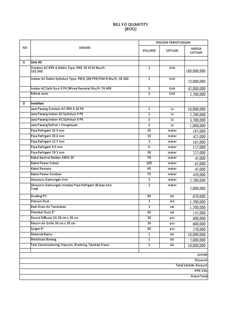 Bill Fo Quantity (BOQ) : 1 Unit AC | PDF