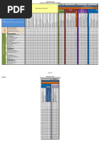 Application Support Model Template | PDF | Troubleshooting ...