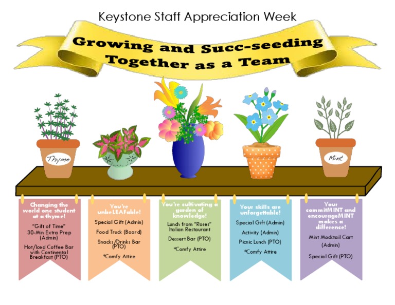 Staff Appreciation Week 2022 | PDF