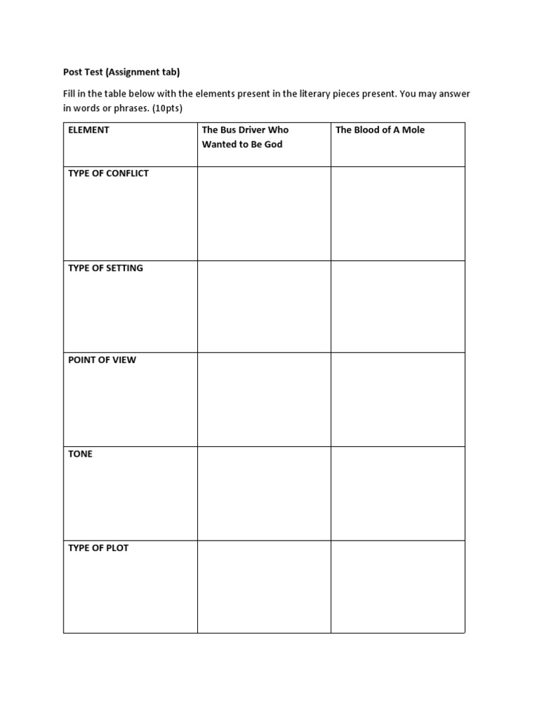 Module 4 Post Test | PDF | Language Arts & Discipline