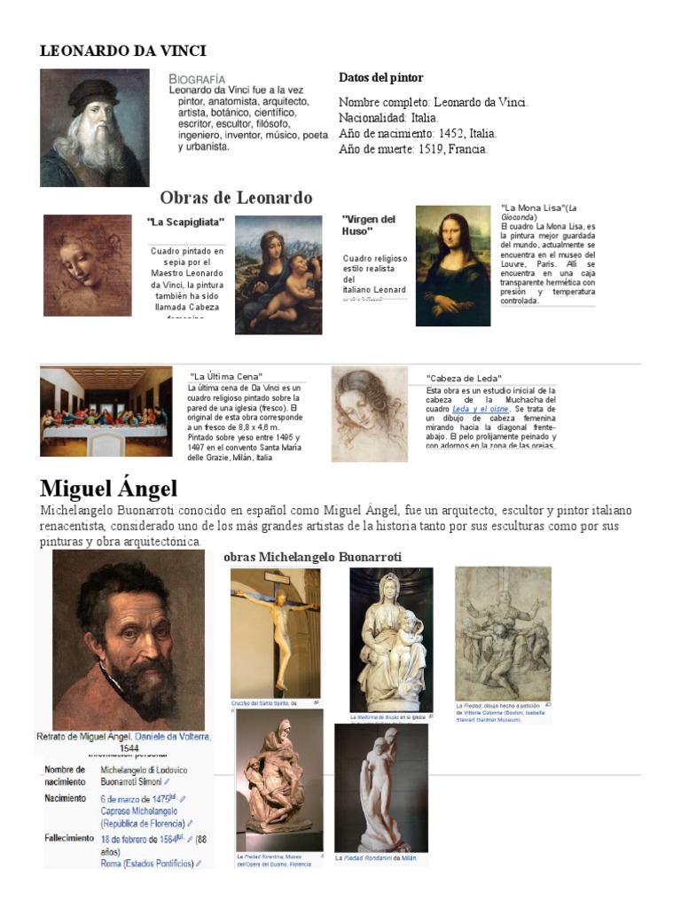 Leonardo Da Vinci | PDF | Leonardo Da Vinci | Miguel Ángel