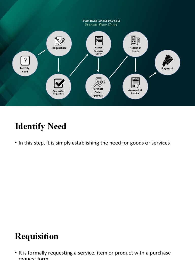Purchase To Pay Process | PDF