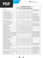 BGVRP - Restricted Vehicles | PDF | Land Vehicles | Automotive Industry