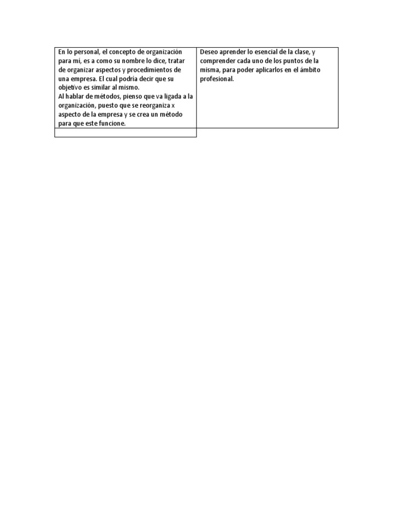 Cuadro CQA | PDF
