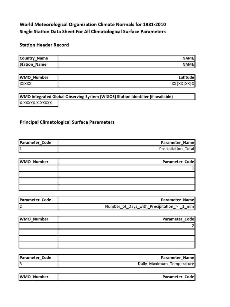 Draft2.WMO Normals Excel Template | PDF | Climate | Quantile