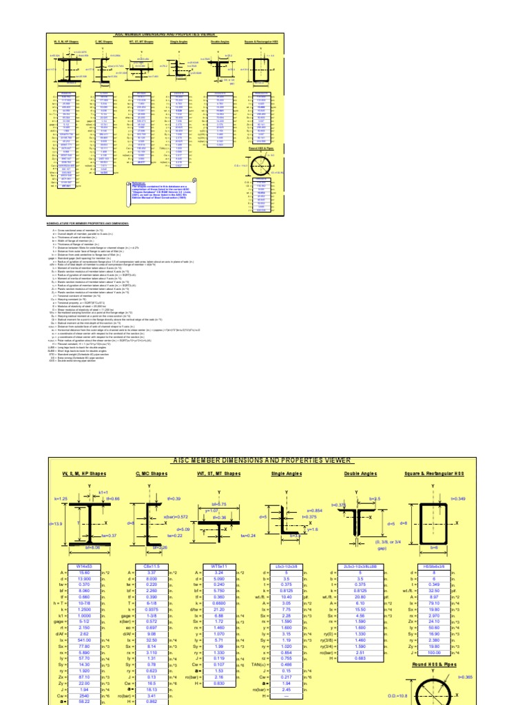 AISC Member Dimensions and Properties Viewer | PDF | Ingeniero civil ...