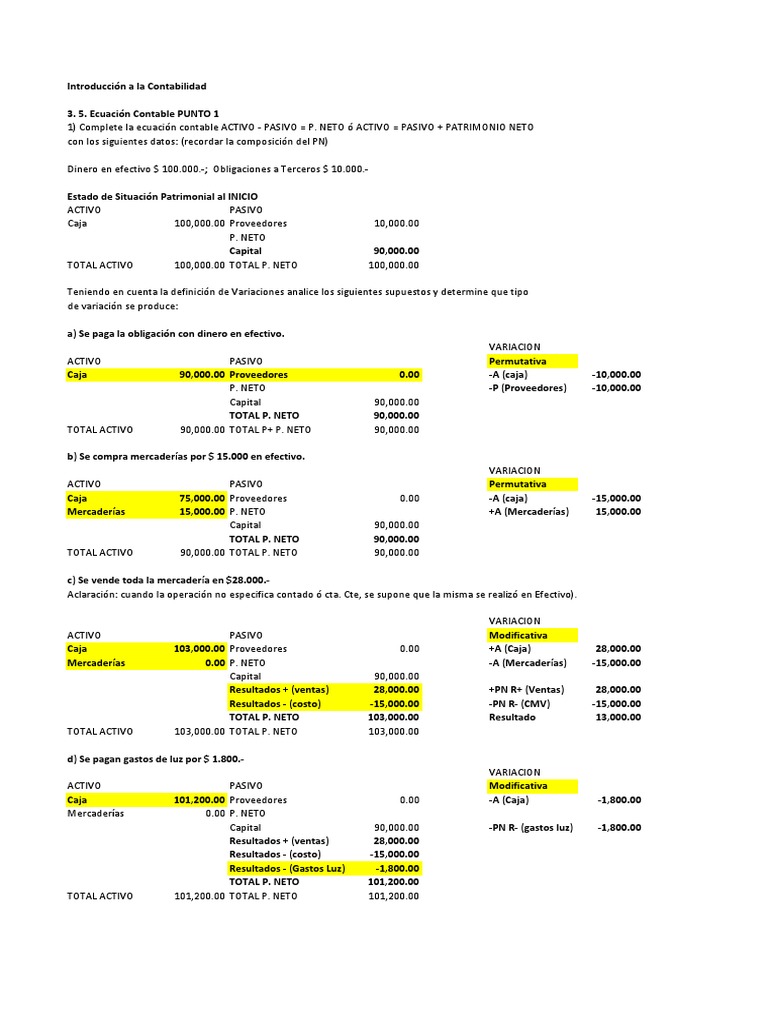 12-T.P. Guia Ej 3.5.1. Ecuacion Contable Solucion | PDF | Contabilidad | Business