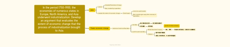 Economic Change in Asia 1750-1900 | PDF | Economies