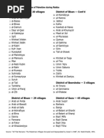 Cairo Postal Codes - Zipcode | PDF | Cairo | North Africa