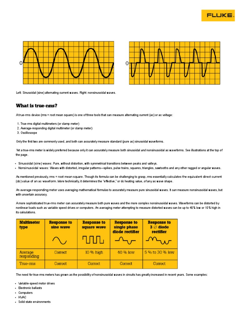 Fluke - What Is TRUE RMS? | PDF