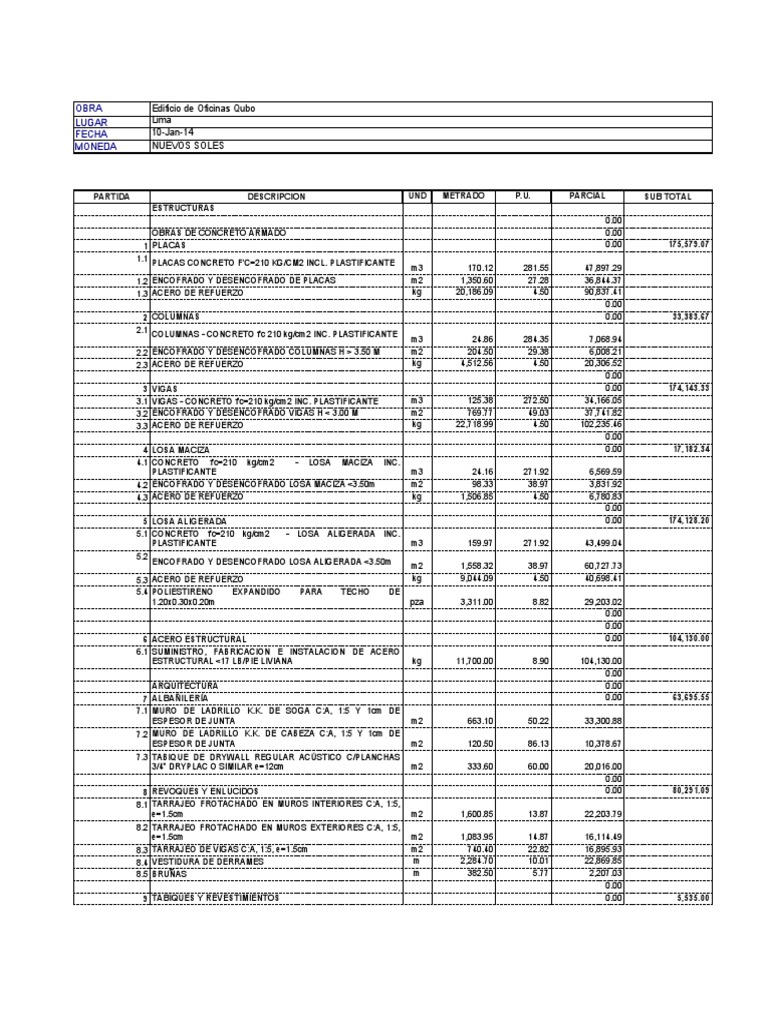 Presupuesto y APU - Formato | PDF | Ingeniero civil | Material compuesto