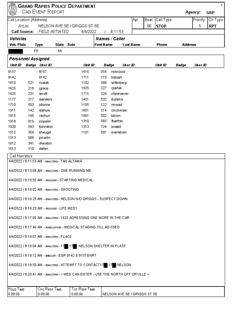 Grand Rapids Police CAD Report: Shooting | PDF | Vehicles