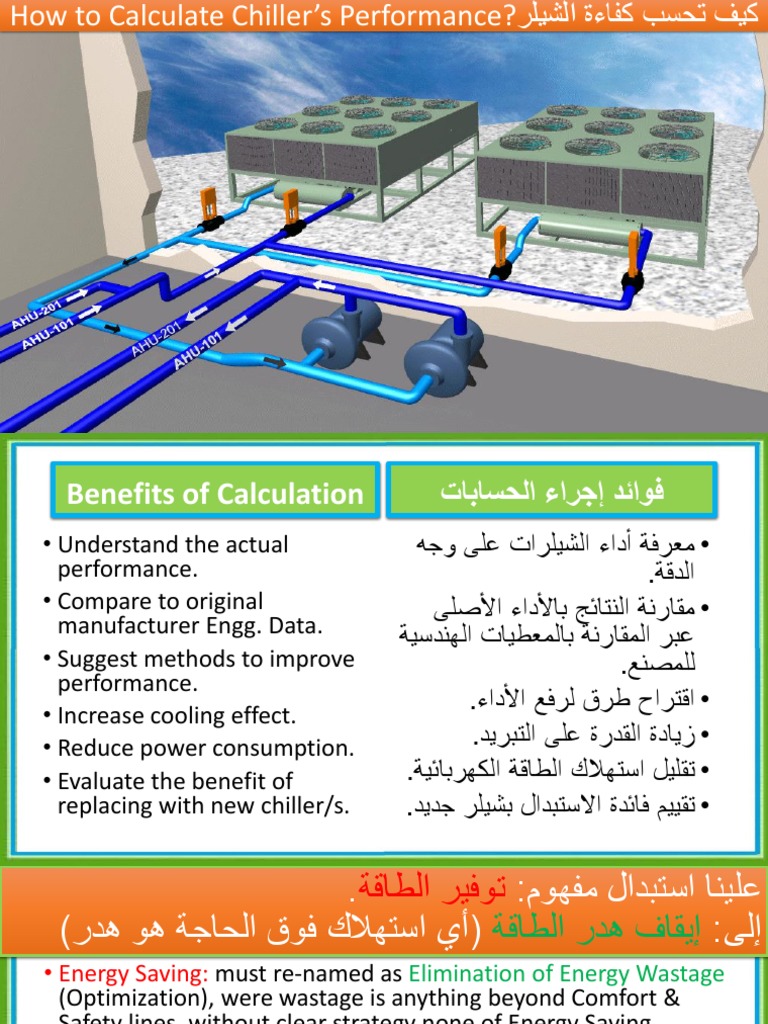 How To Calculate Chiller's Performance PDF | PDF