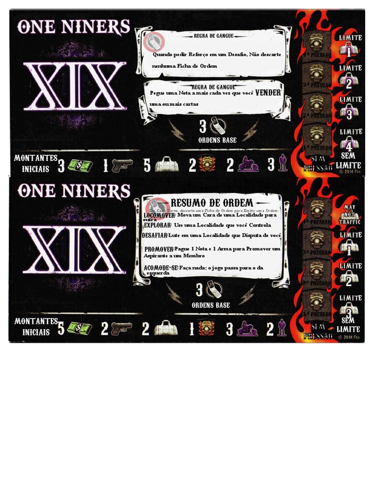 Sons of Anarchy Men Cartao de Clube One Niners 98534 | PDF