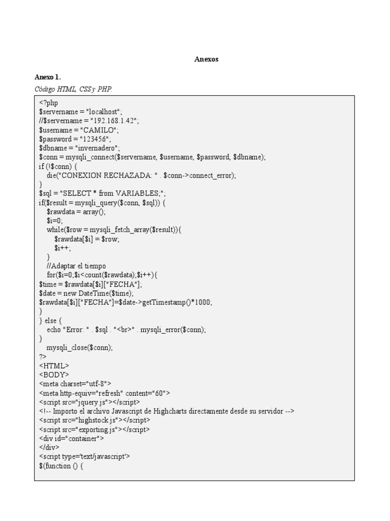 Anexo 1.: Código HTML, CSS y PHP | PDF | Data Management Software | Sql